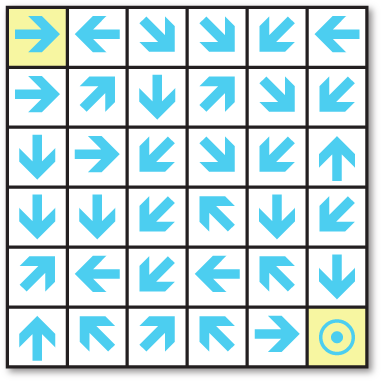 Mazelog - Arrow's Theorem
