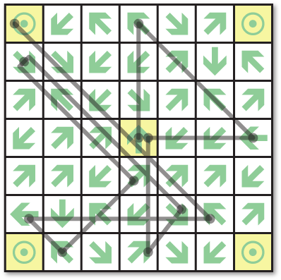 Mazelog - Last month's solution